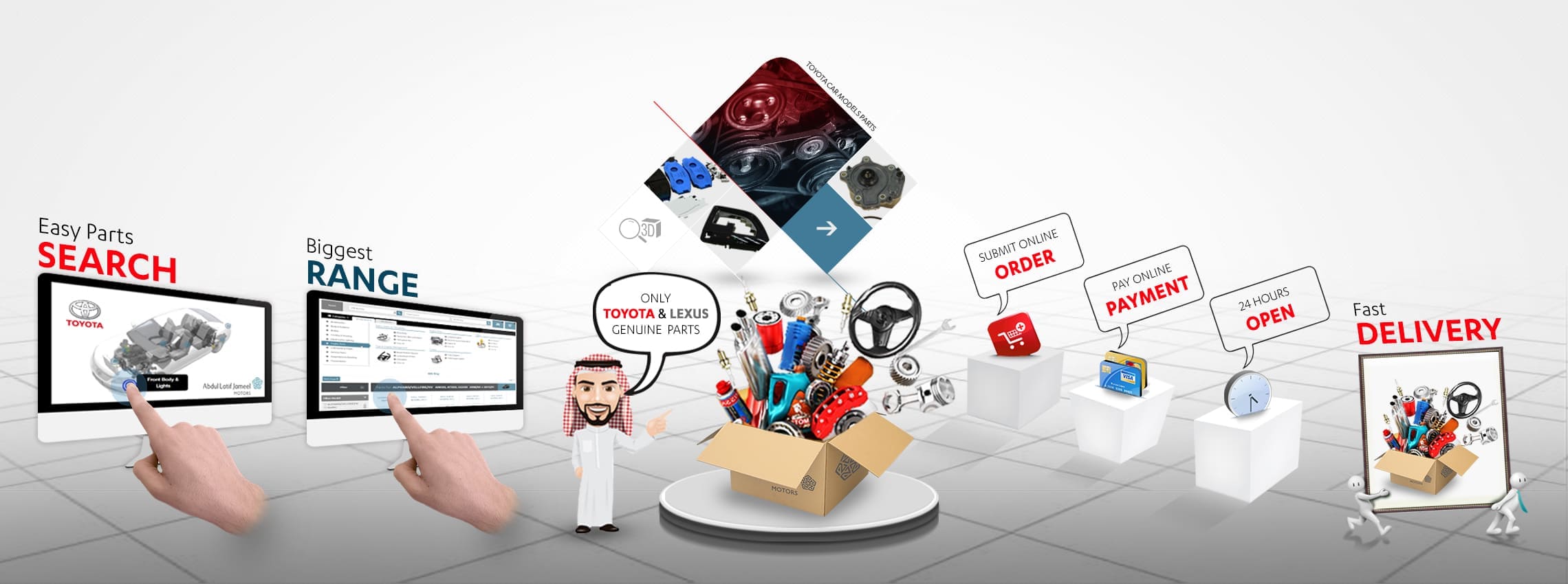 Abdul Latif Jameel Motors | Toyota Saudi ArabiaAbdul Latif Jameel ...